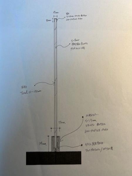 吹抜けのｶﾞﾗｽﾌｪﾝｽにQ-railing ﾊﾞﾗｽﾄﾚｲﾄﾞPrimeﾀｲﾌﾟ ﾃﾞｨｽｸ取付床付用 この商品は販売・施工特約店限定販売品なので協力会社のｶﾞﾗｽ屋さん頼みに…一緒に現調に ...